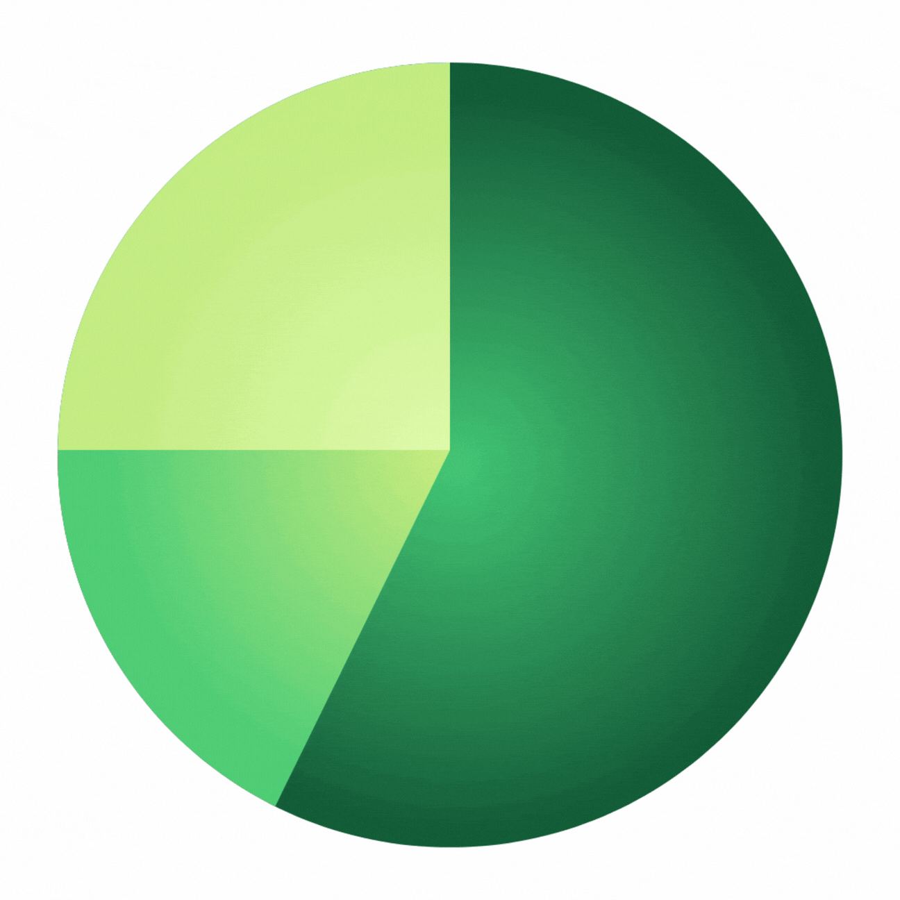 Outsourced Accounting Services | Accounting TO TAXES (ATT)